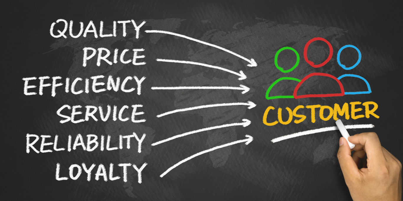 Rebuild Florida Homes- Your Manufactured Home Dealer